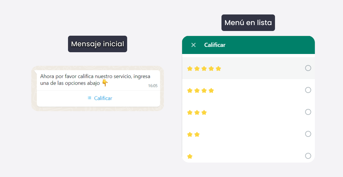 ¿Cómo habilitar y configurar botones y listas tipo menú en el Chatbot ...