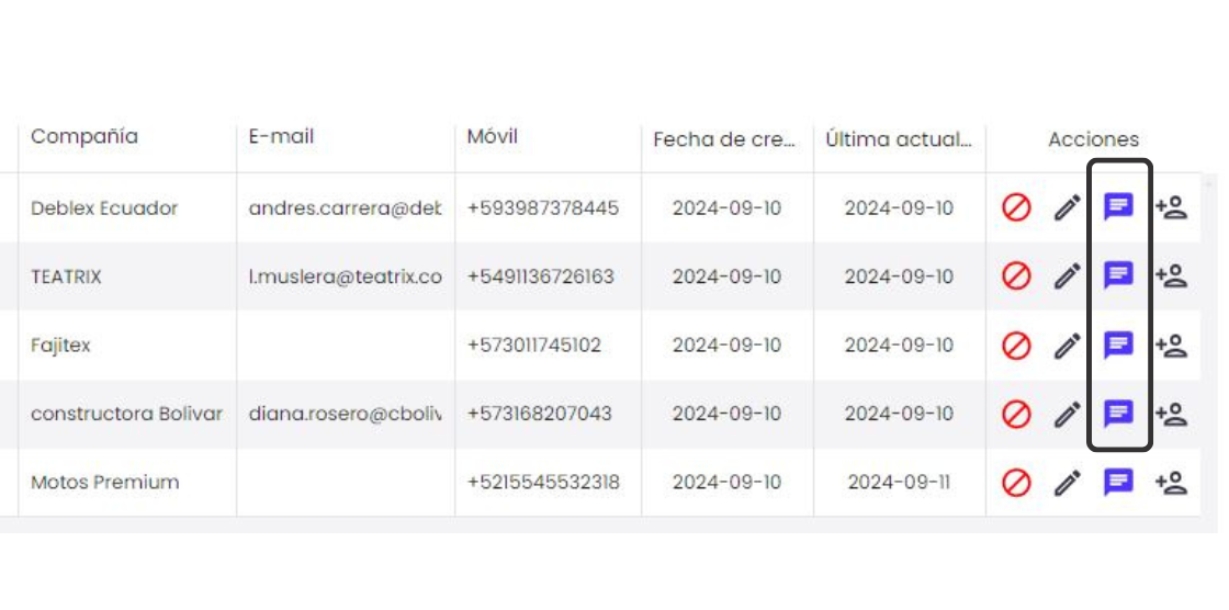 ¿Cómo inicio un chat?