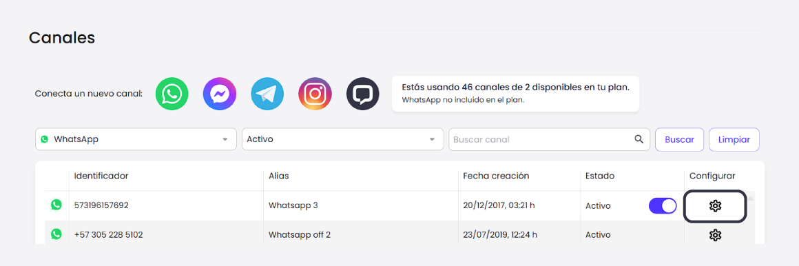 ¿Cómo puedo editar un template?
